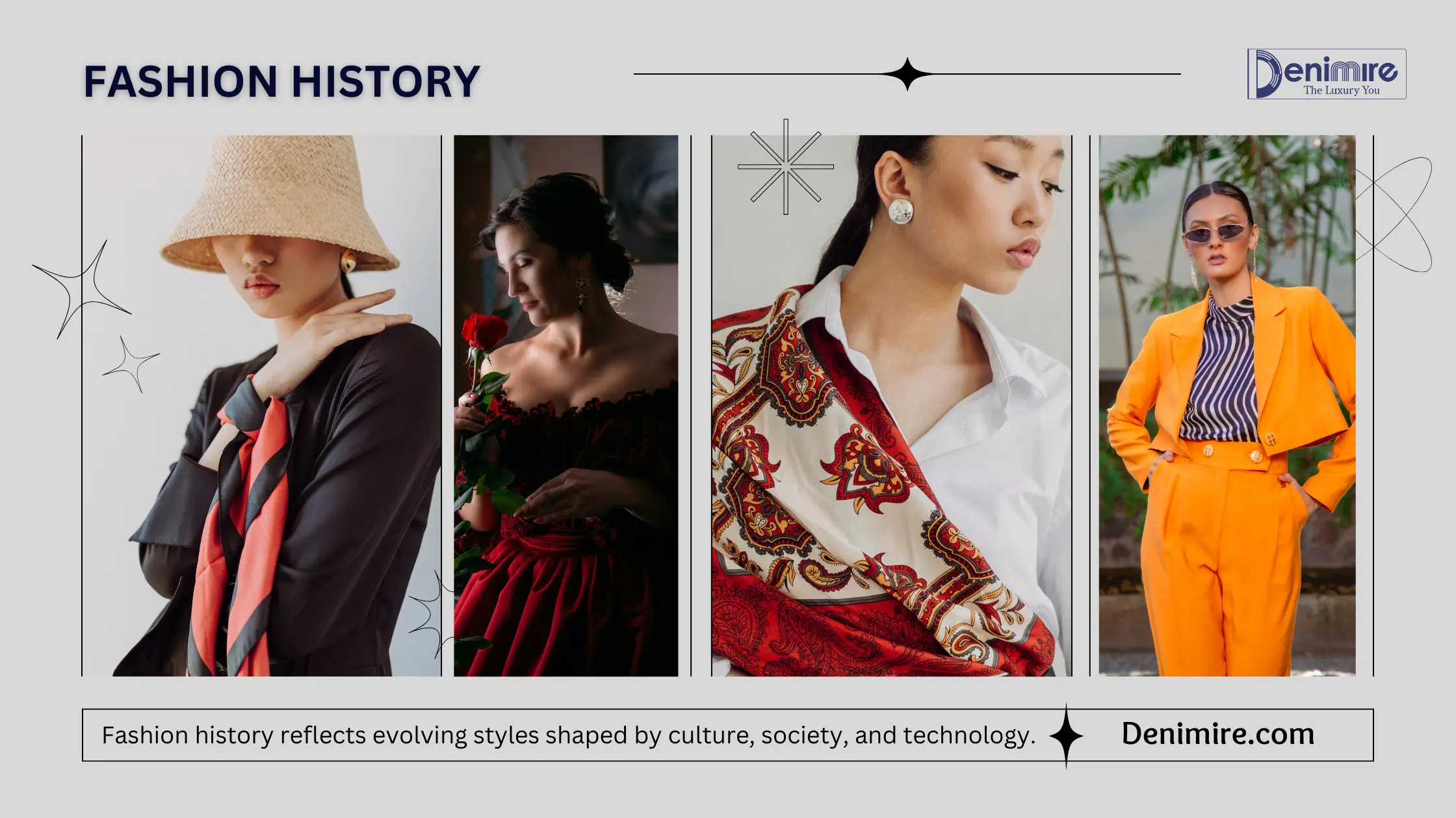 Fashion History | A Journey from 1900s to Today’s Trends
